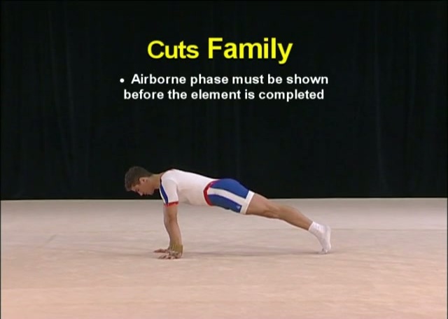 CUT FAMILY - Some examples